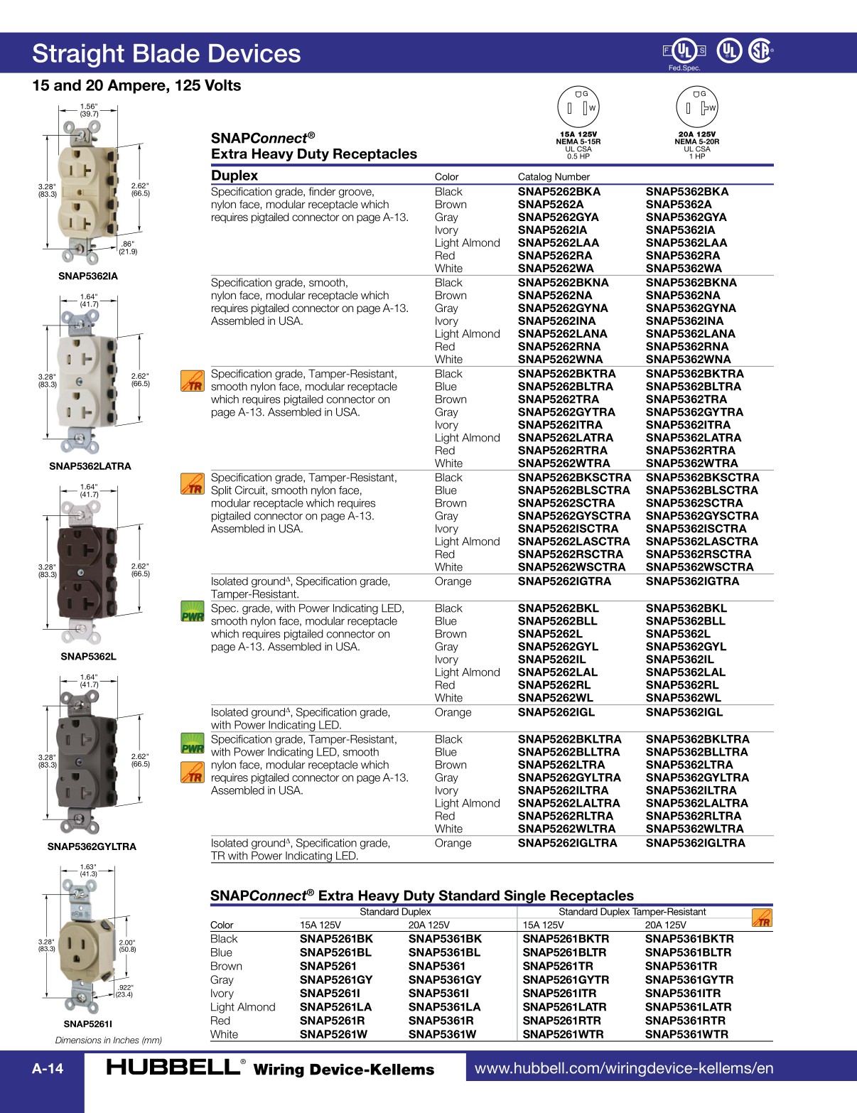 Hubbell Wiring Device-Kellems Catalog