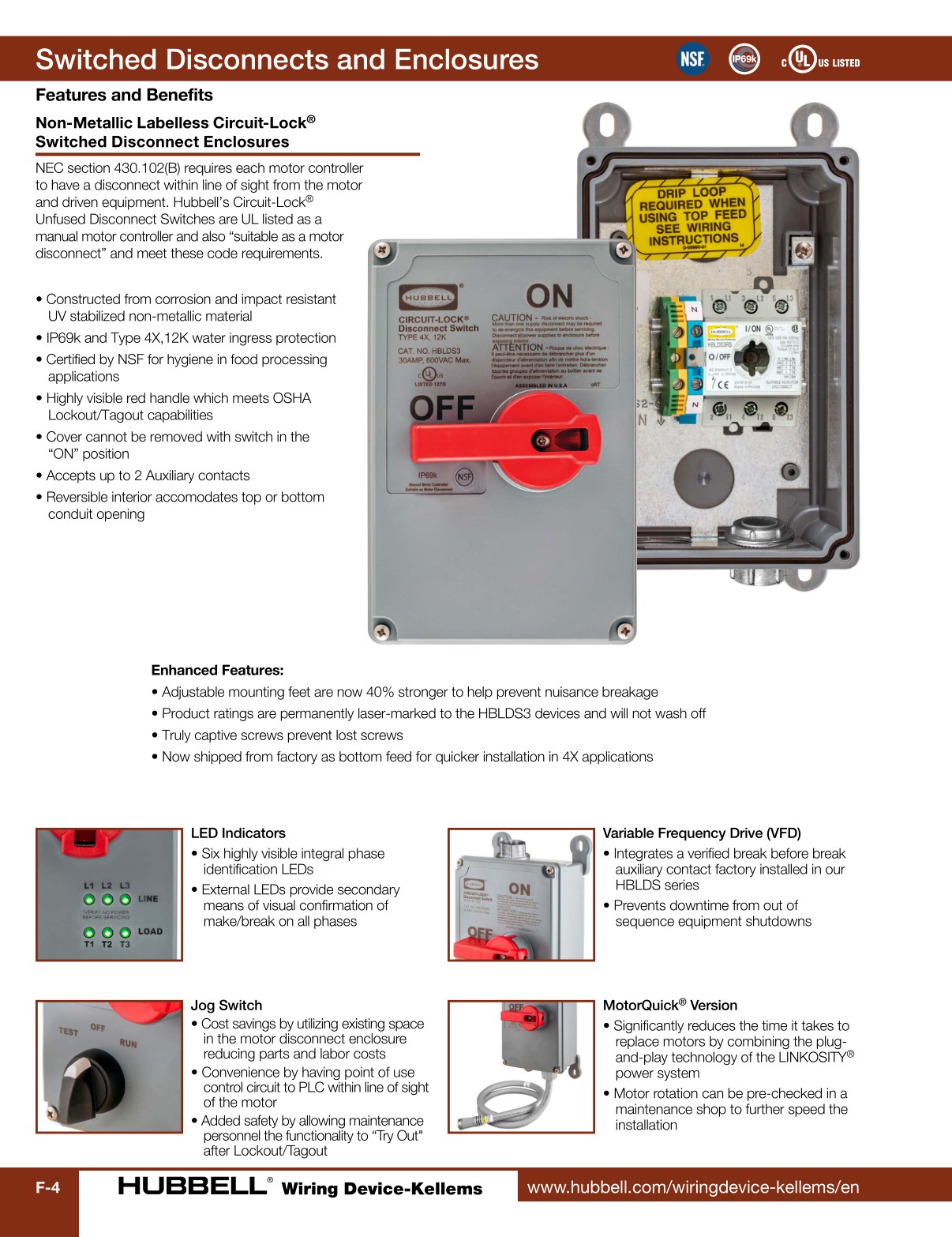 Hubbell Wiring Device-Kellems Catalog