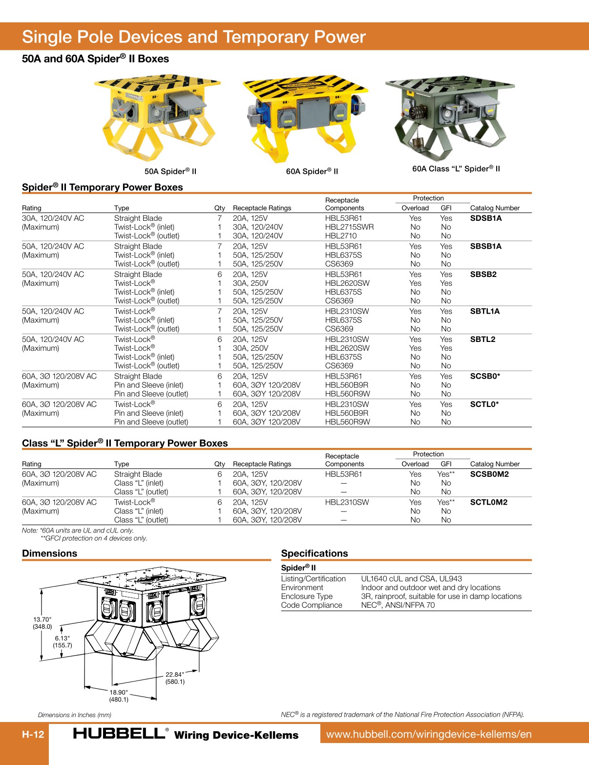 Hubbell Wiring Device-Kellems Catalog