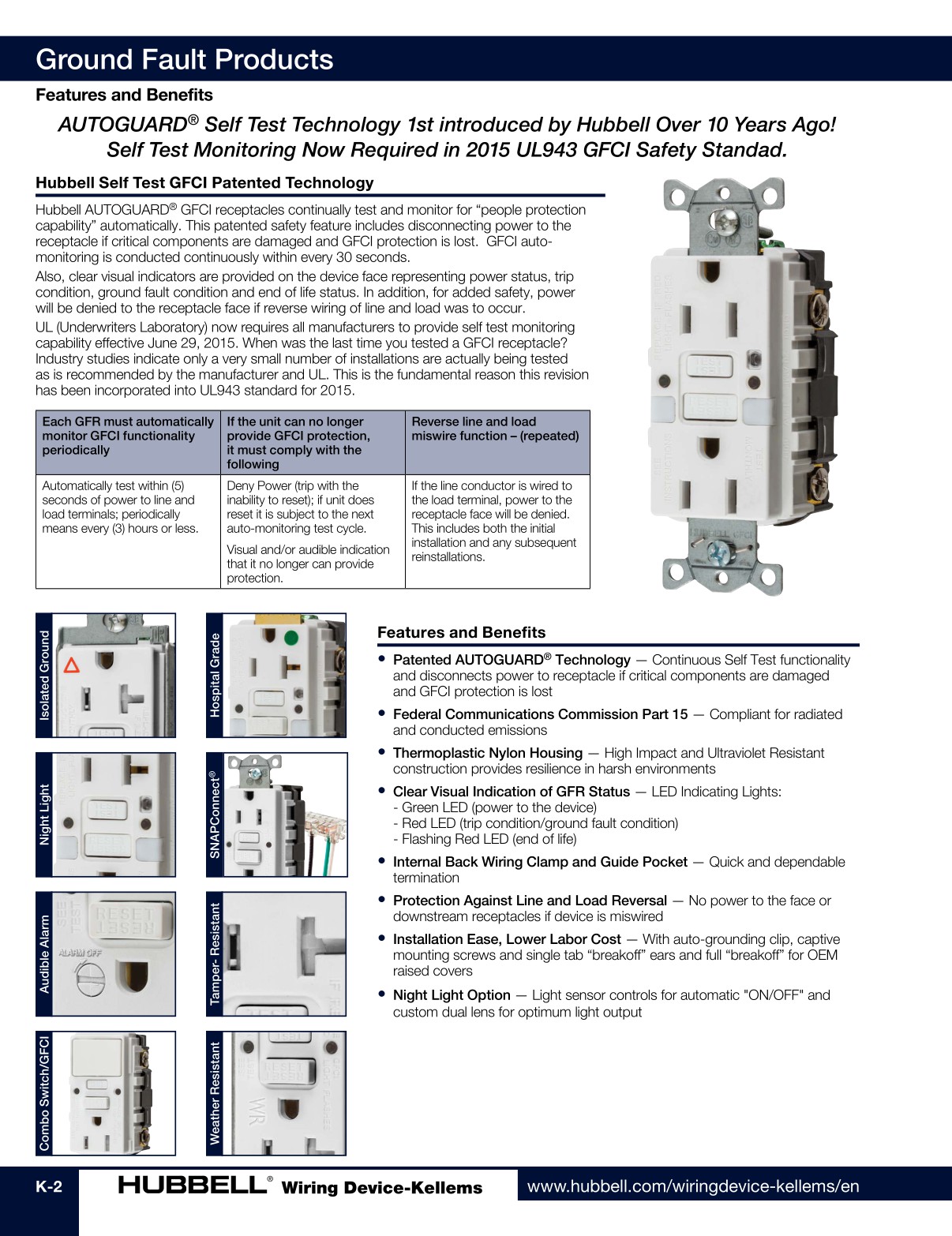 Hubbell Wiring Device-Kellems Catalog