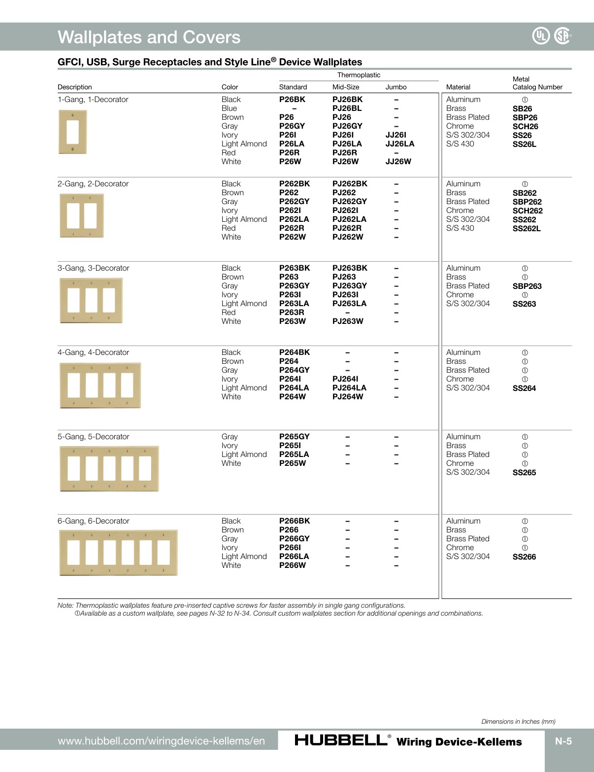 Hubbell Wiring Device-Kellems Catalog