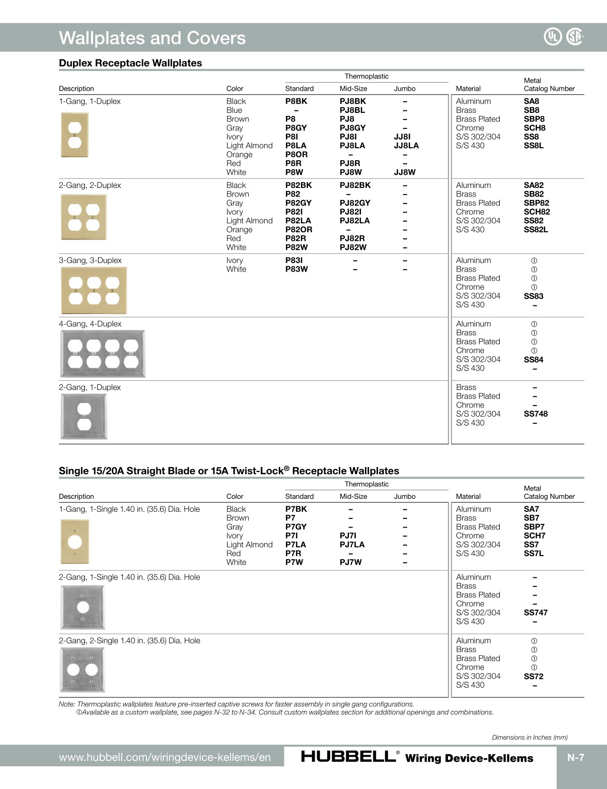 Hubbell Wiring Device-Kellems Catalog