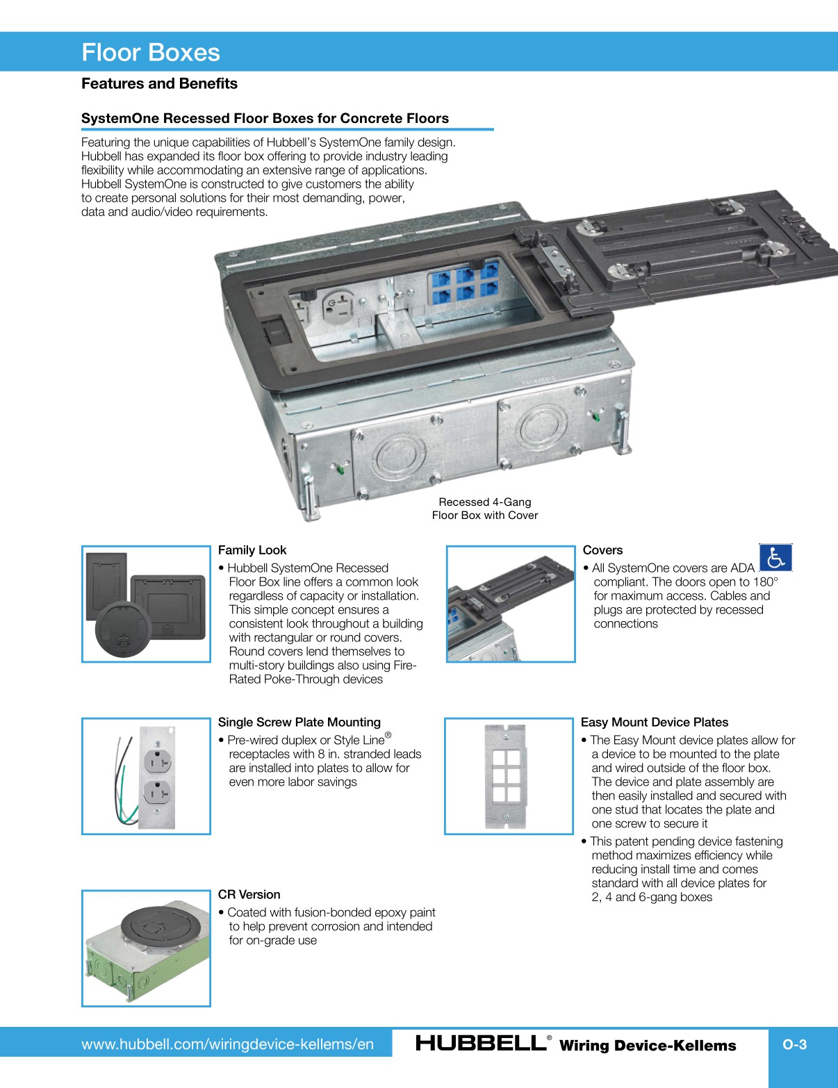Hubbell Wiring Device-Kellems Catalog