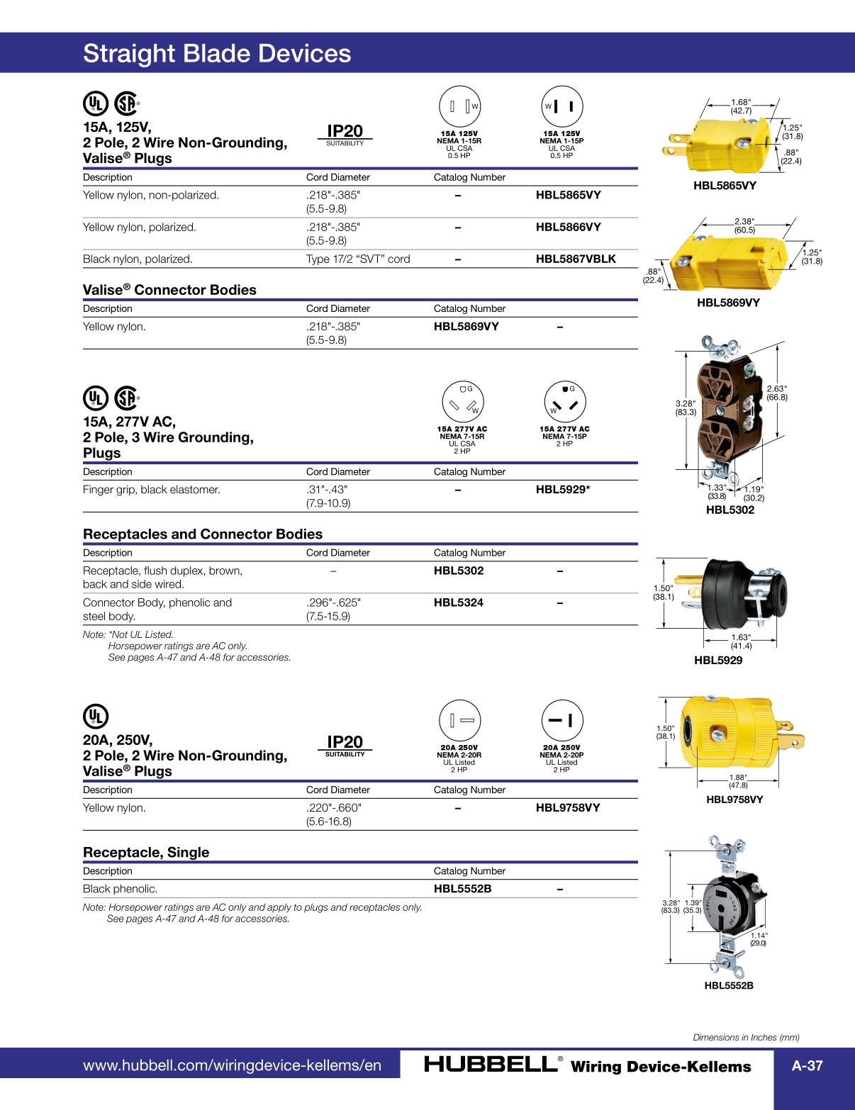 Hubbell Wiring Device-Kellems Catalog