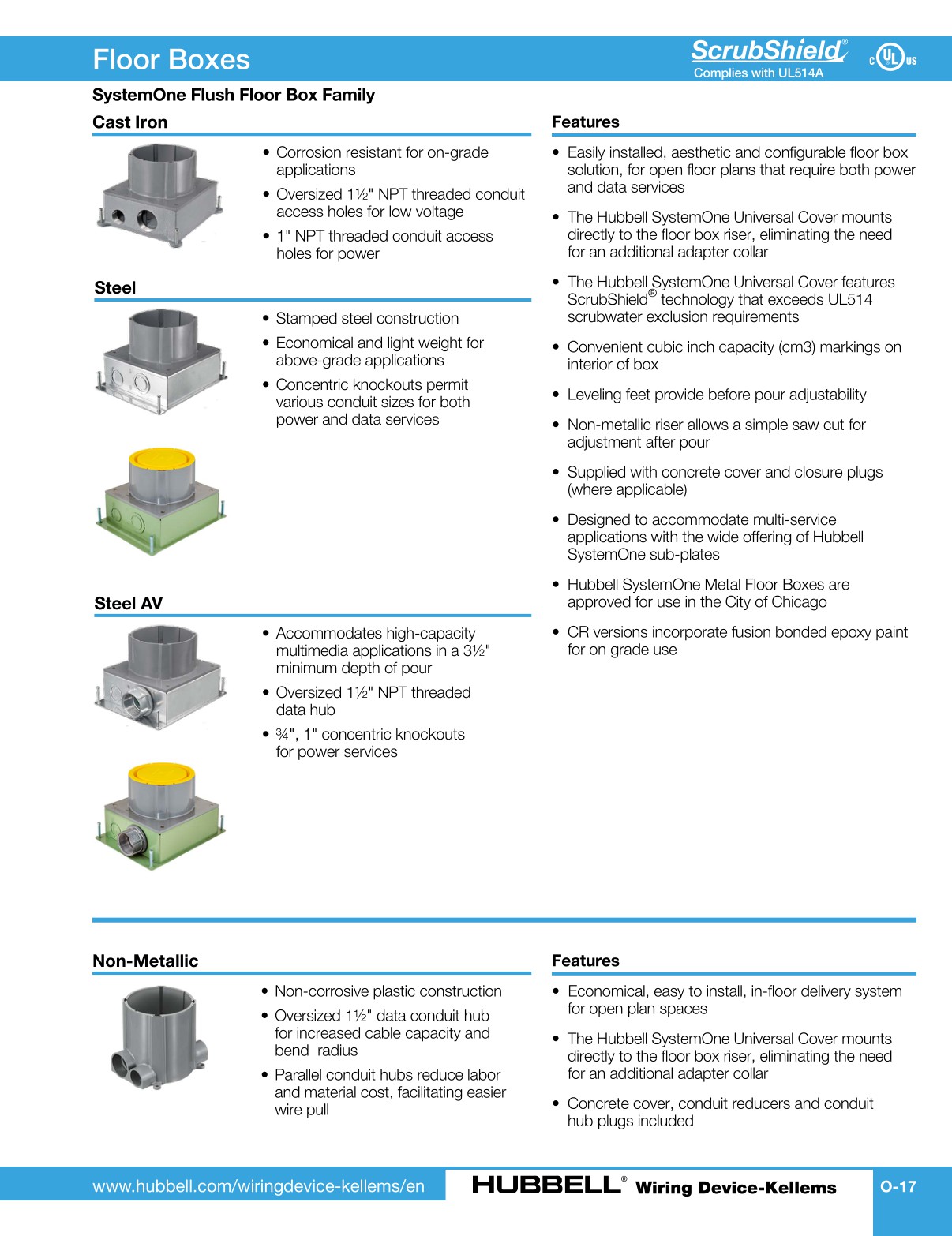 Hubbell Wiring Device-Kellems Catalog