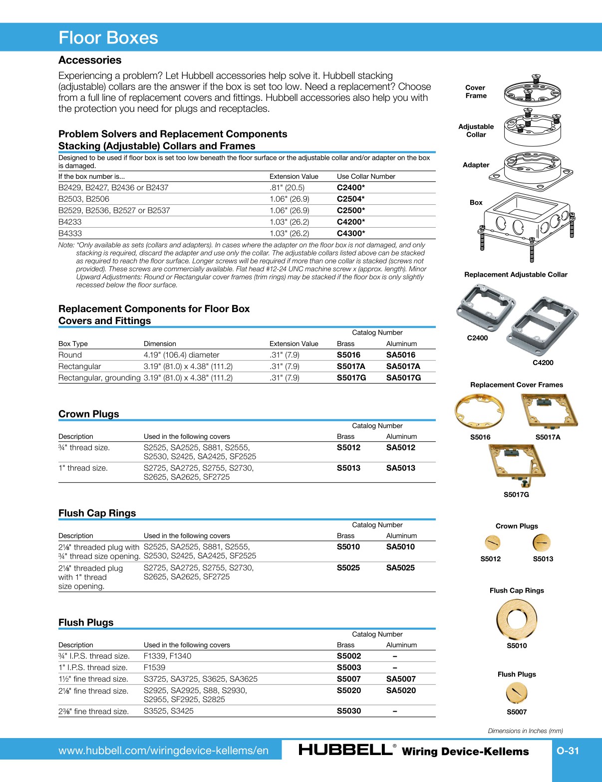 Hubbell Wiring Device-Kellems Catalog