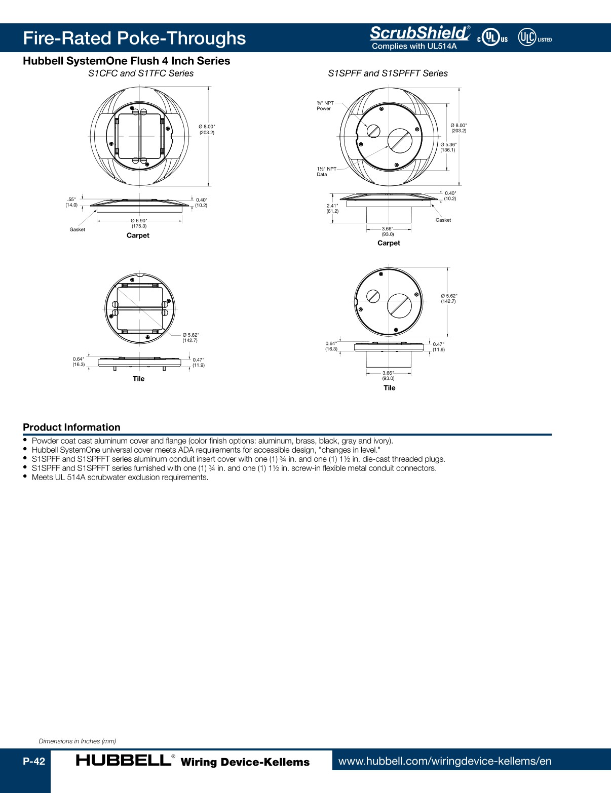 Hubbell Wiring Device-Kellems Catalog
