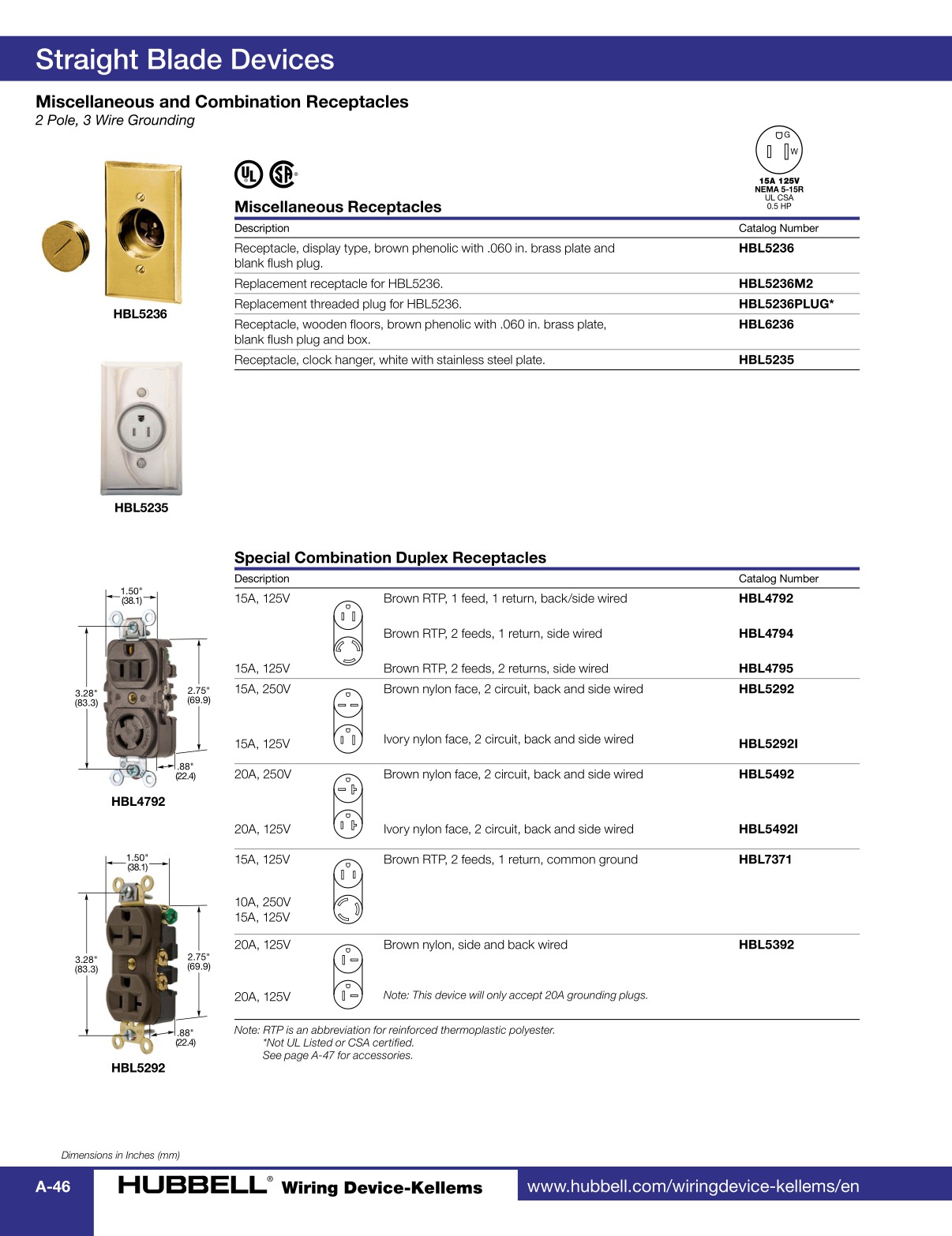 Hubbell Wiring Device-Kellems Catalog