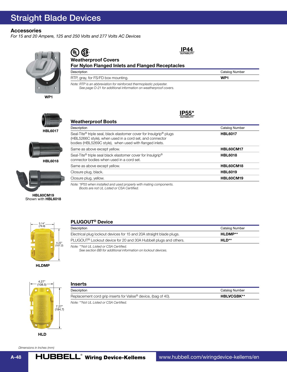 Hubbell Wiring Device-Kellems Catalog