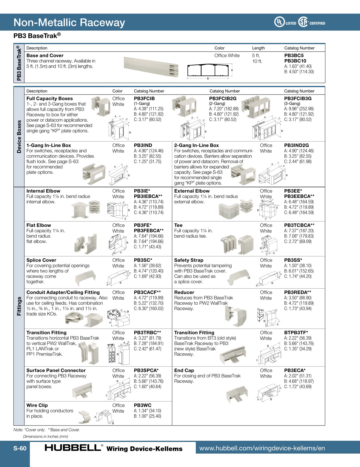 Hubbell Wiring Device-Kellems Catalog