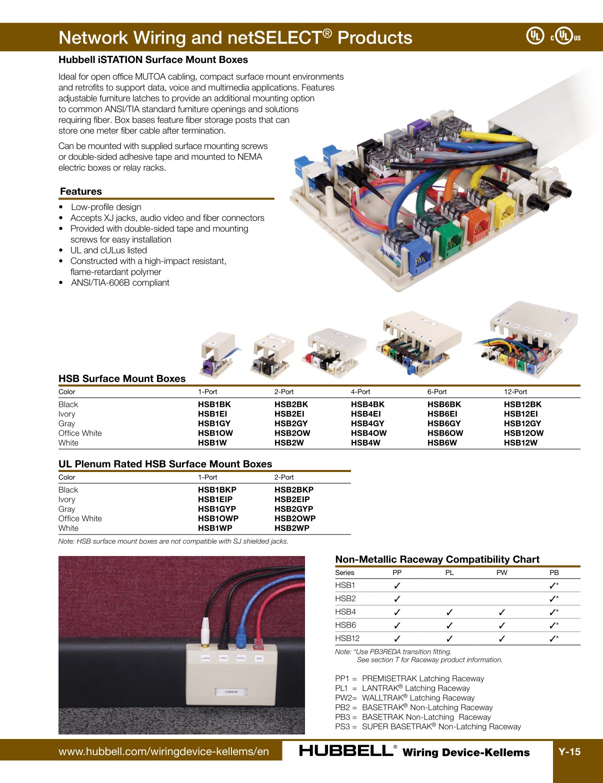 Hubbell Wiring Device-Kellems Catalog