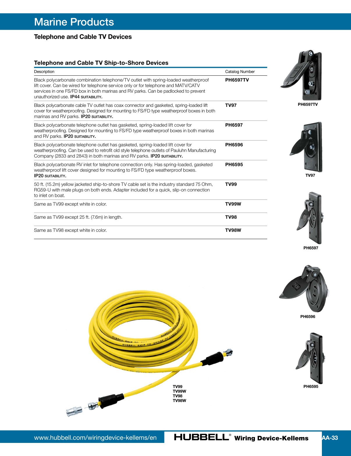 Hubbell Wiring Device-Kellems Catalog