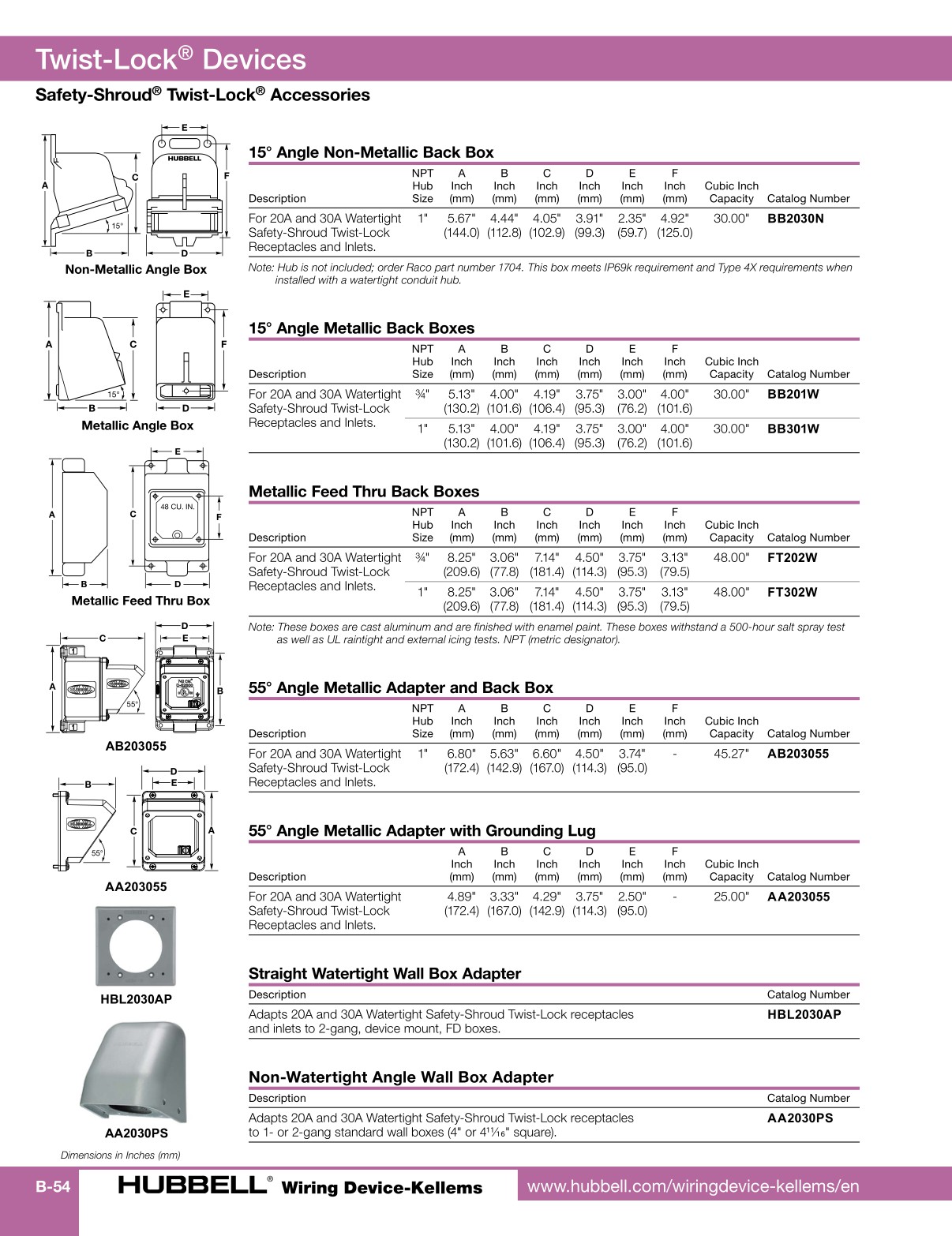 Hubbell-Wiring-Device-Kellems-Catalog