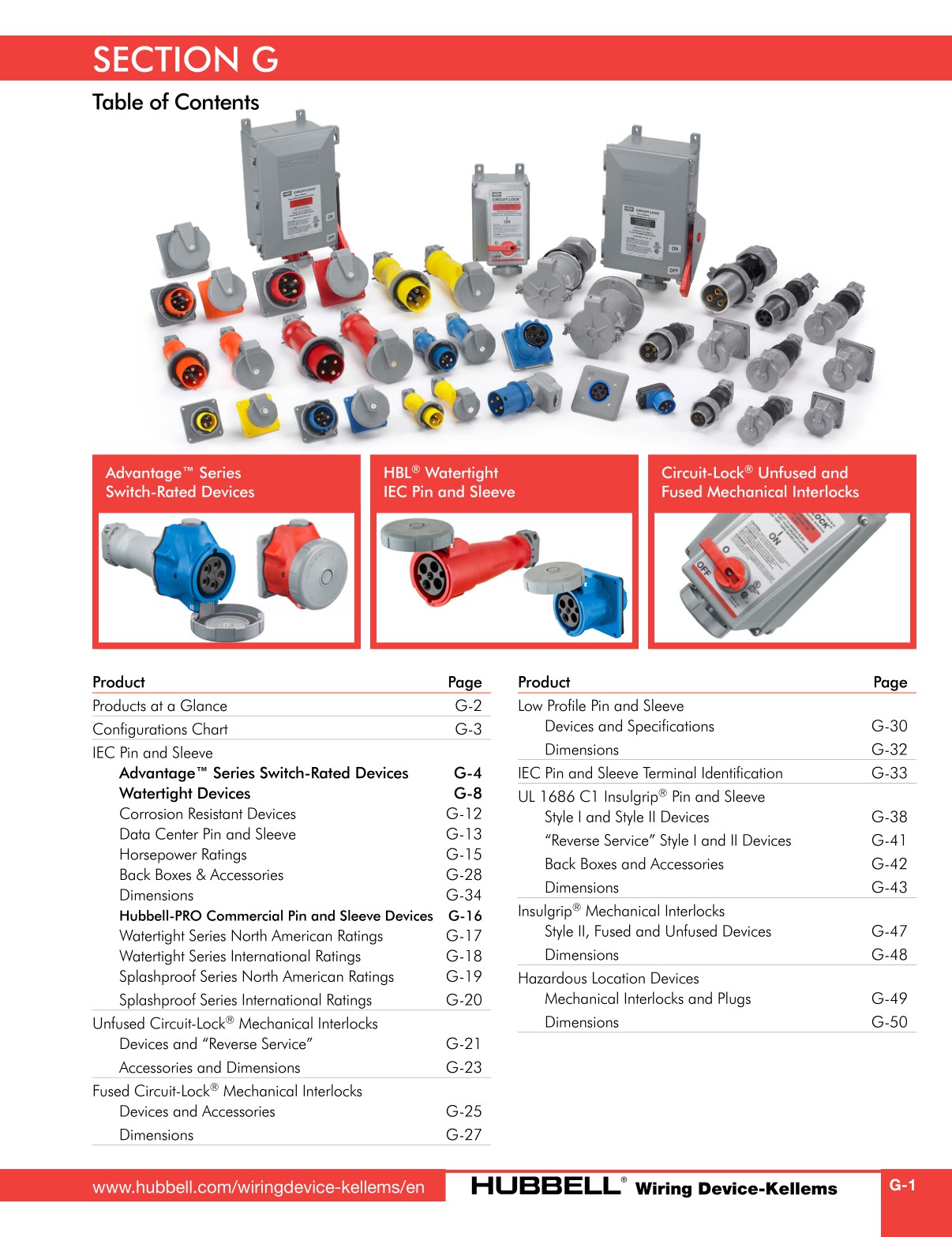 Hubbell-Wiring-Device-Kellems-Catalog