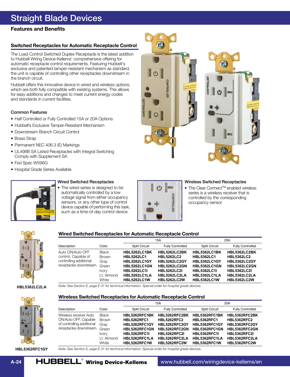 Hubbell-Wiring-Device-Kellems-Catalog