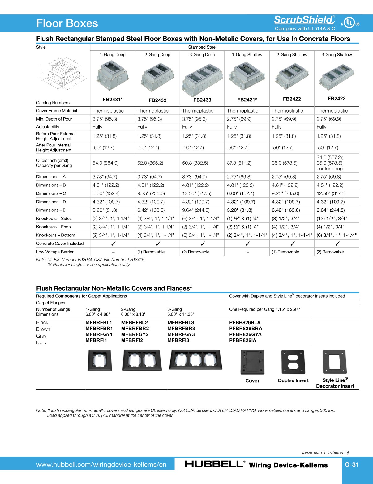 Hubbell-Wiring-Device-Kellems-Catalog