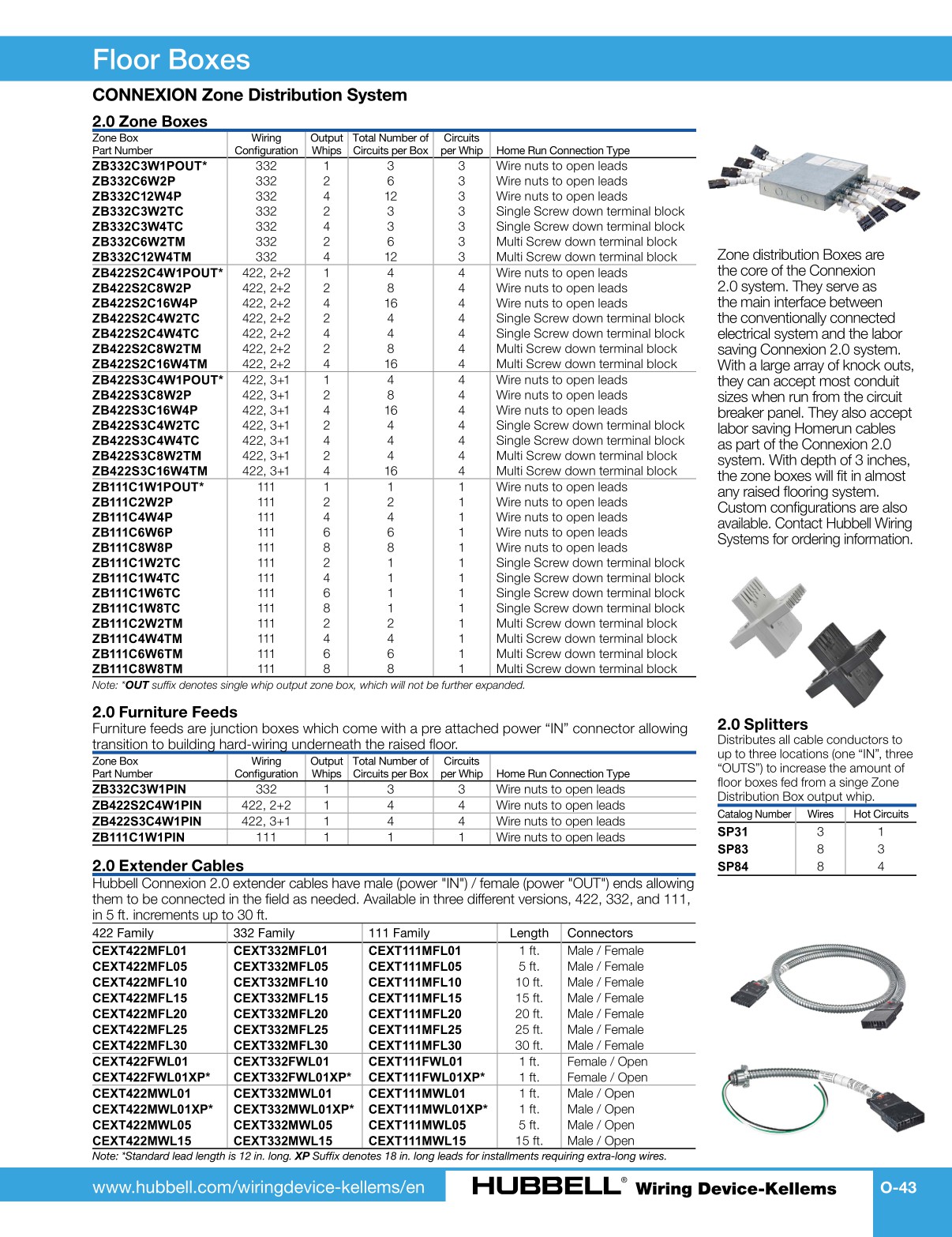 Hubbell-Wiring-Device-Kellems-Catalog