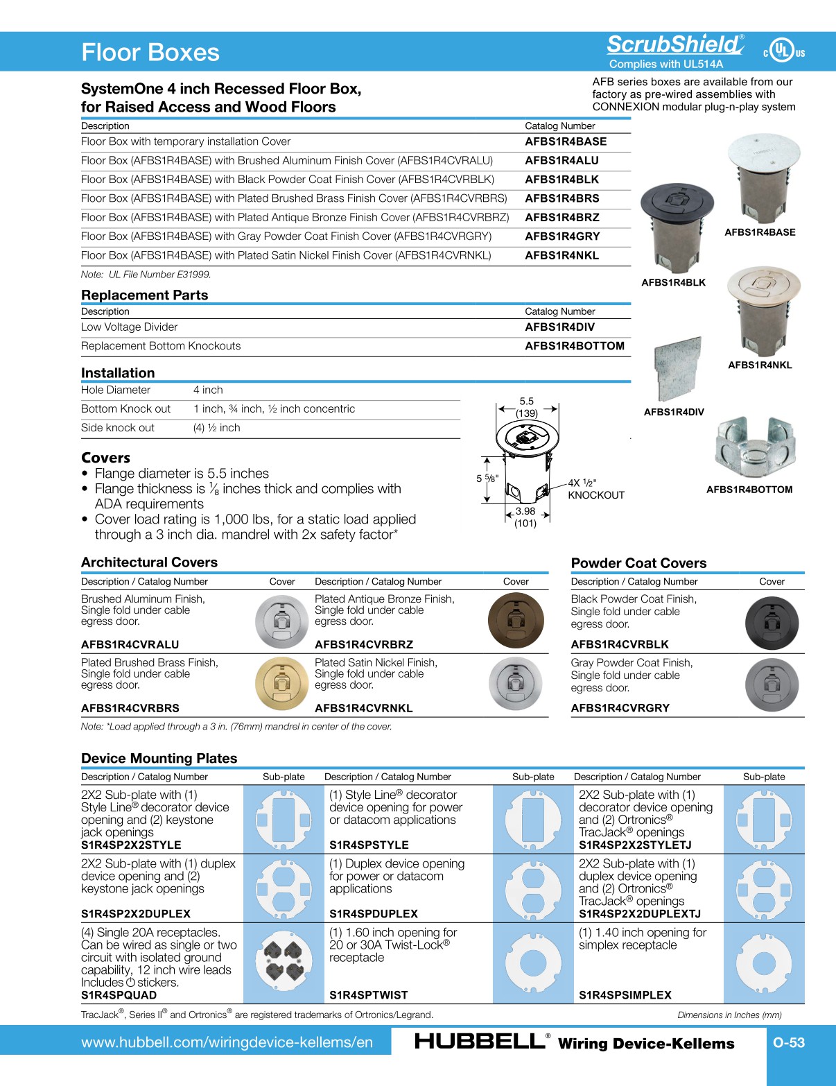Hubbell-Wiring-Device-Kellems-Catalog