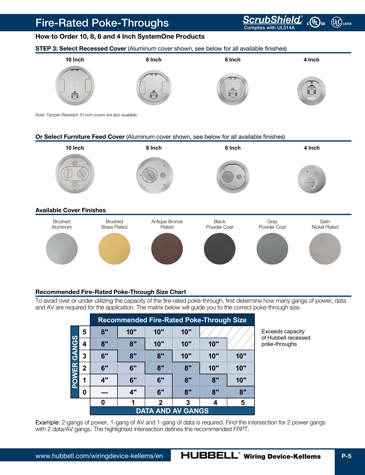 Hubbell-Wiring-Device-Kellems-Catalog