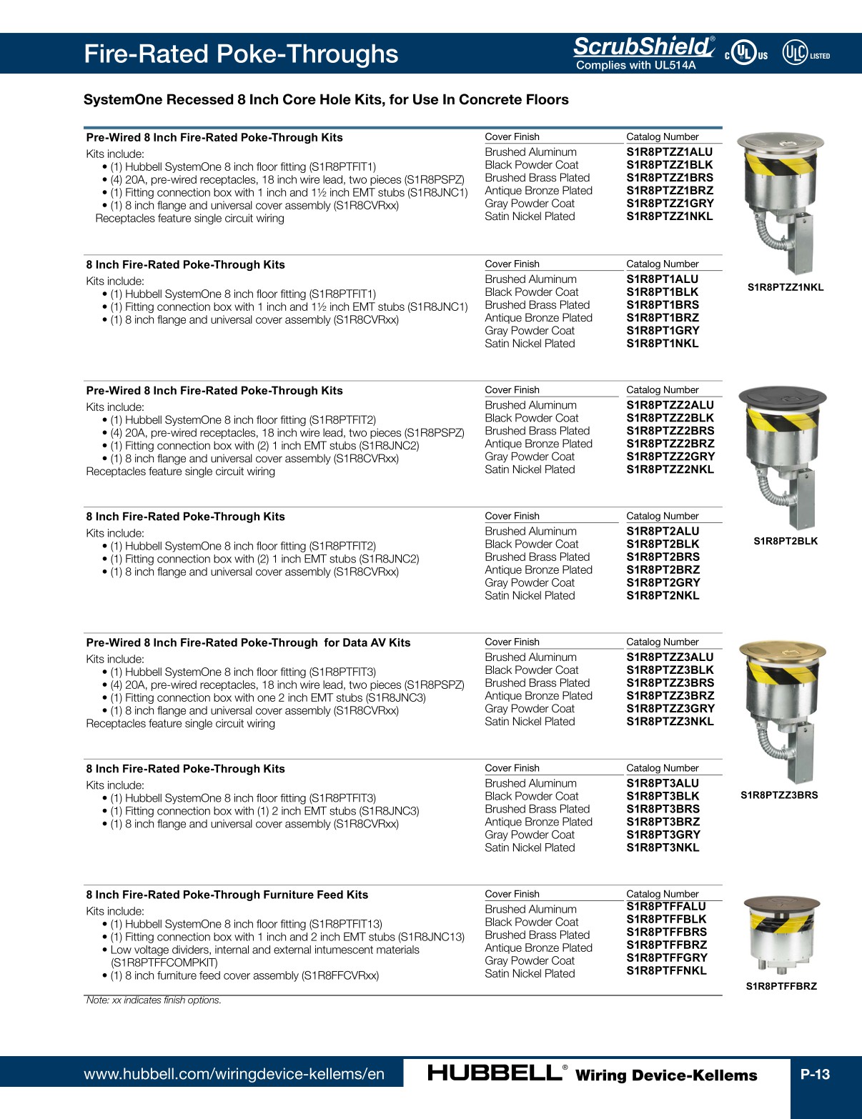 Hubbell-Wiring-Device-Kellems-Catalog