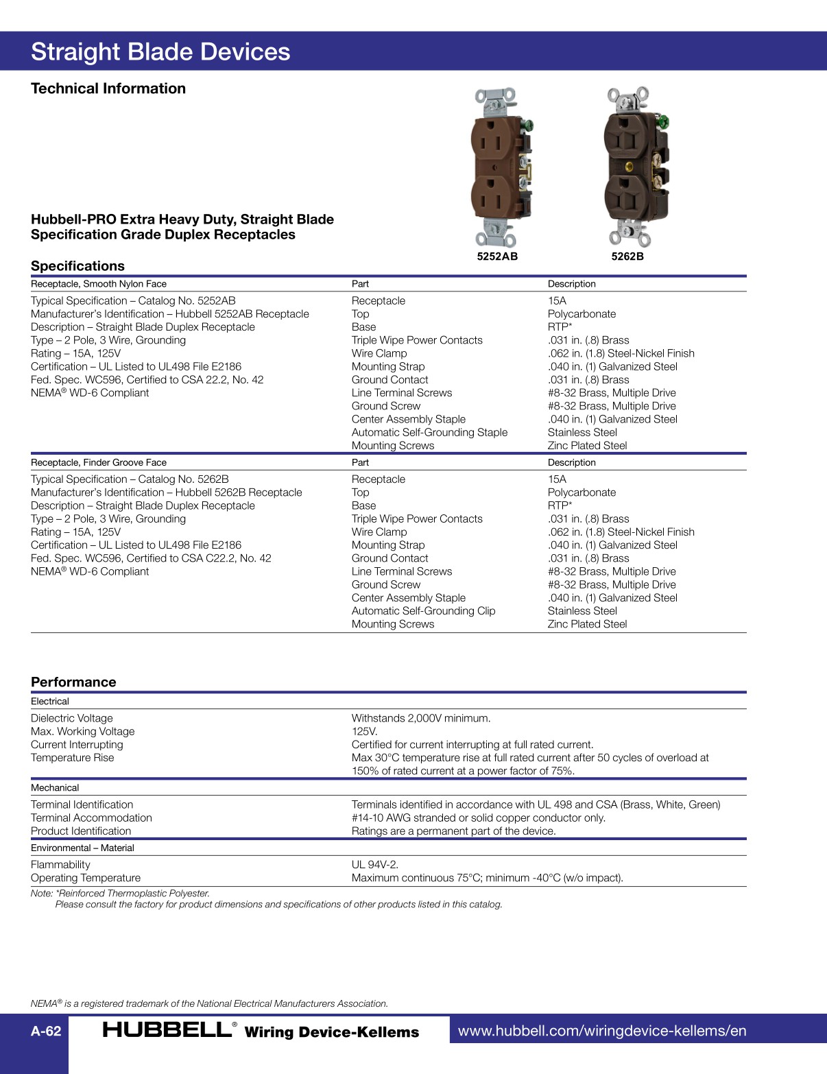 Hubbell-Wiring-Device-Kellems-Catalog
