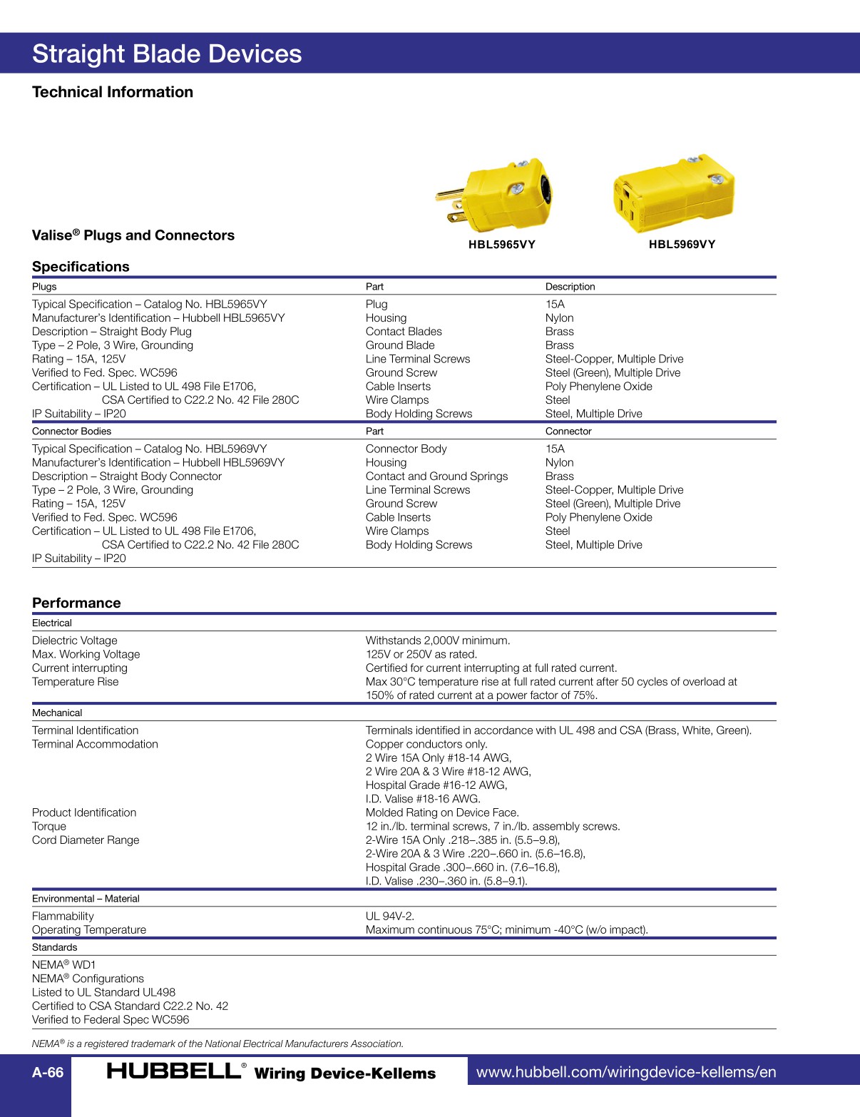Hubbell-Wiring-Device-Kellems-Catalog