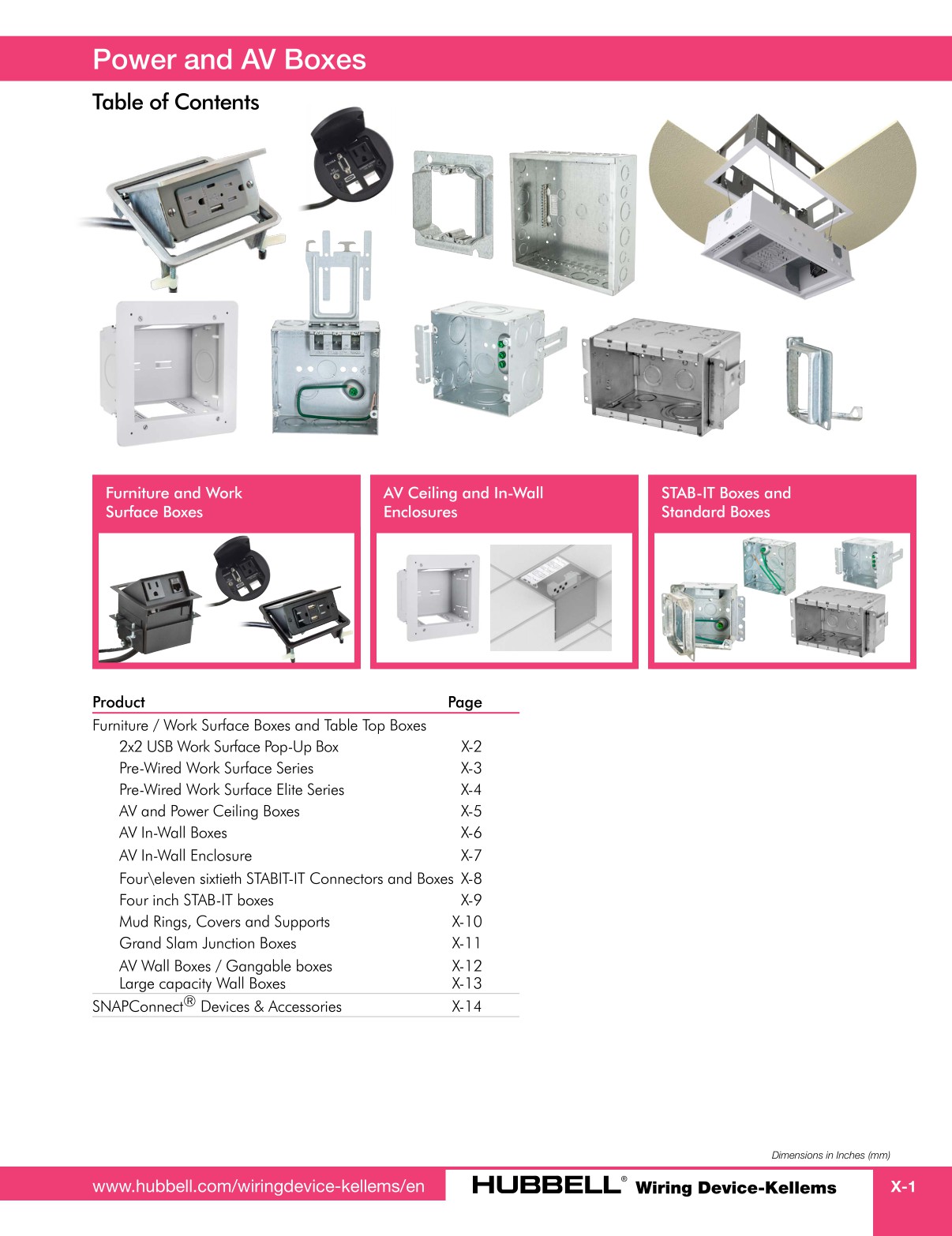 Hubbell-Wiring-Device-Kellems-Catalog