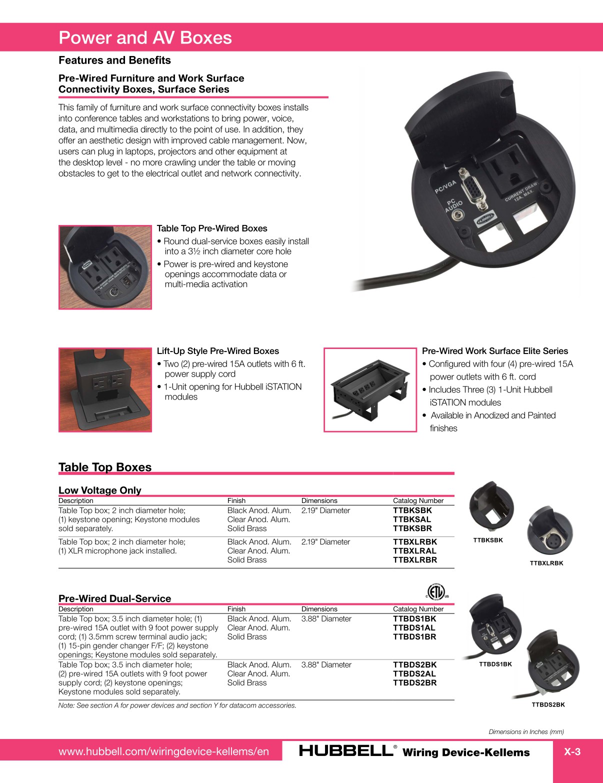 Hubbell-Wiring-Device-Kellems-Catalog