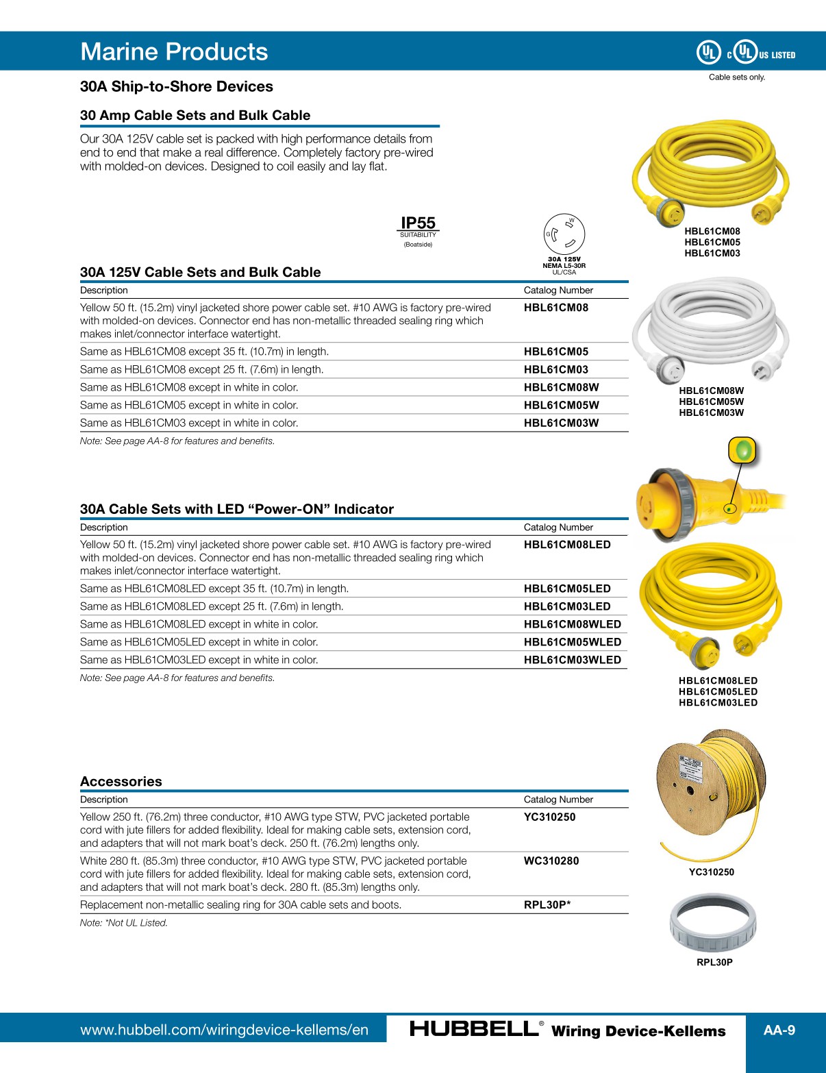 Hubbell-Wiring-Device-Kellems-Catalog
