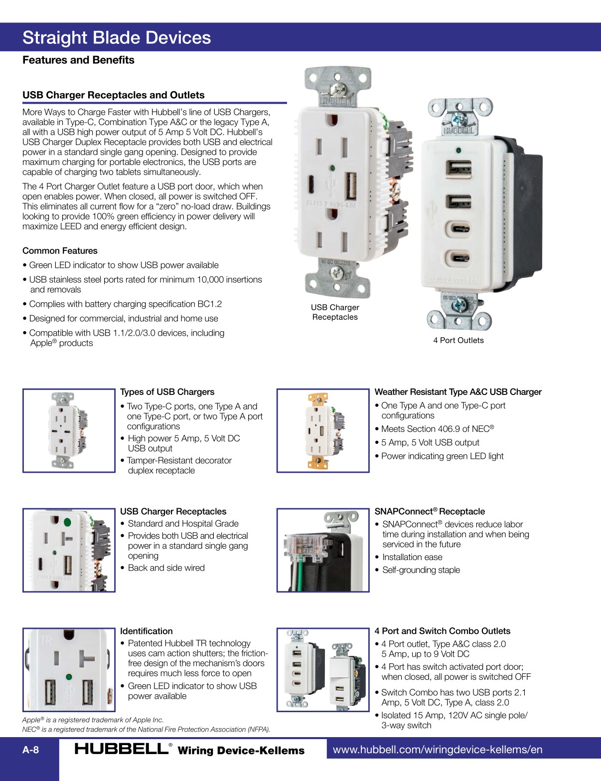 Hubbell-Wiring-Device-Kellems-Catalog