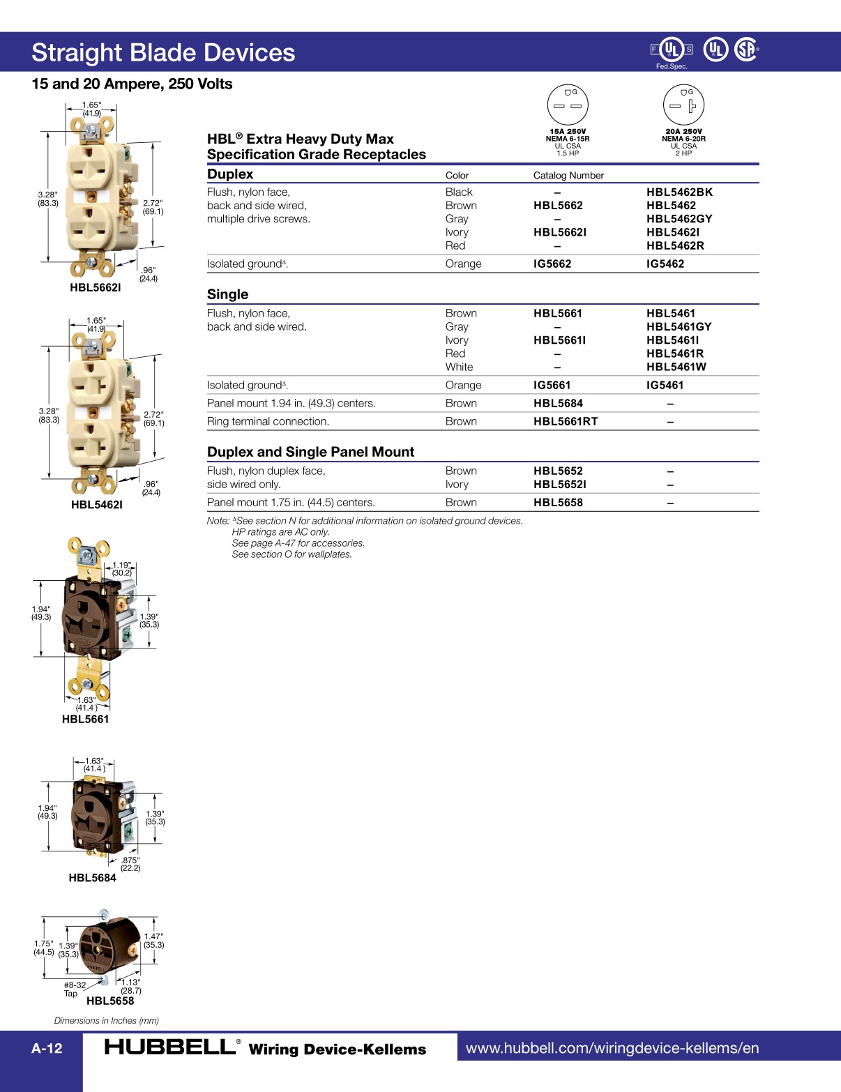 Hubbell-Wiring-Device-Kellems-Catalog
