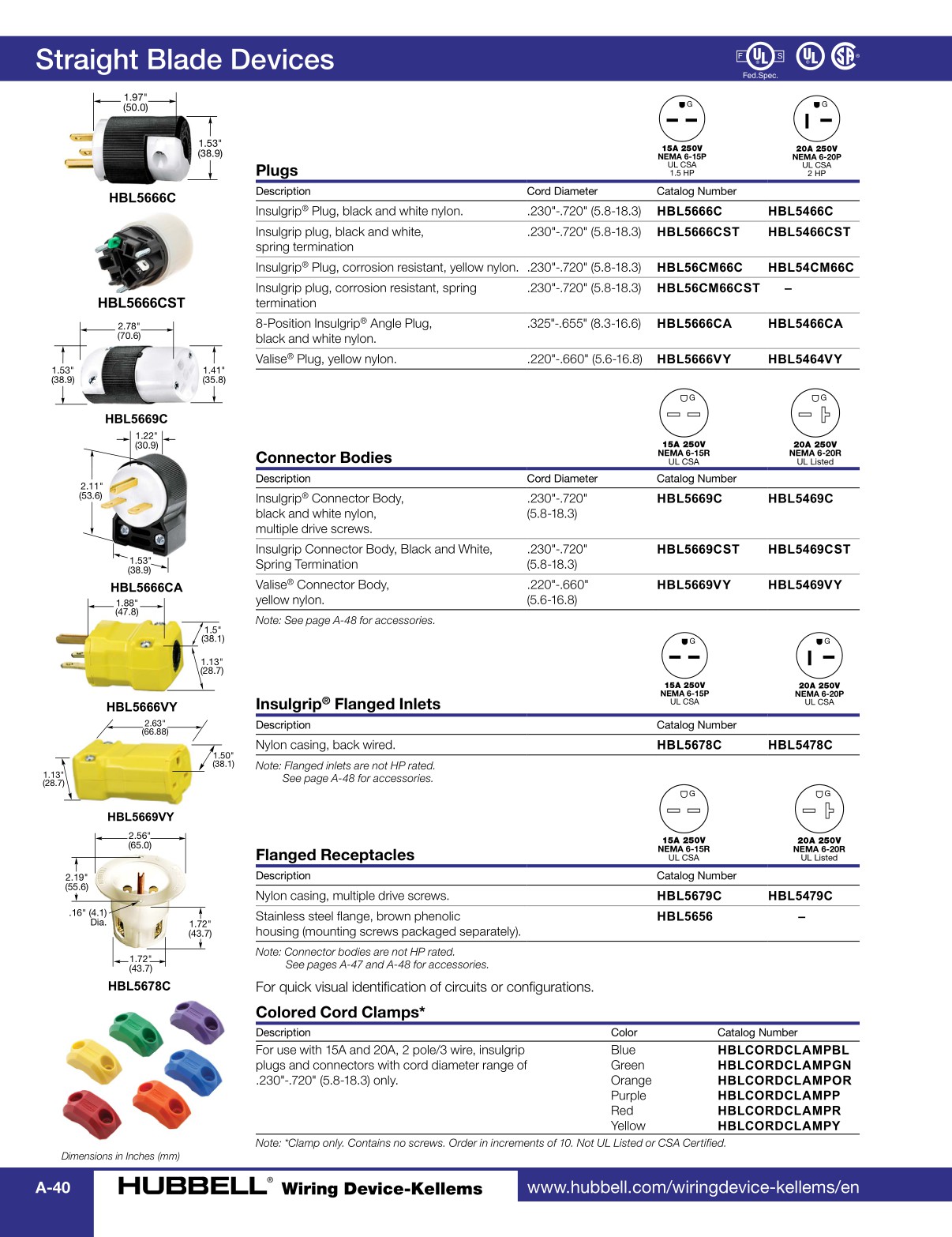 Hubbell-Wiring-Device-Kellems-Catalog