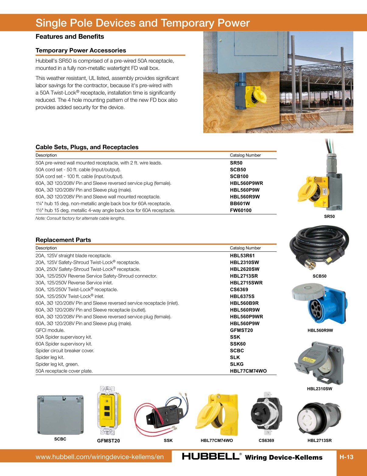 Hubbell-Wiring-Device-Kellems-Catalog
