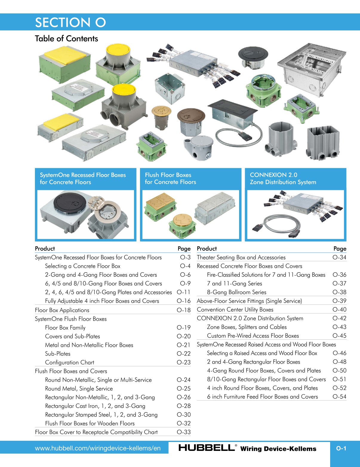 Hubbell-Wiring-Device-Kellems-Catalog