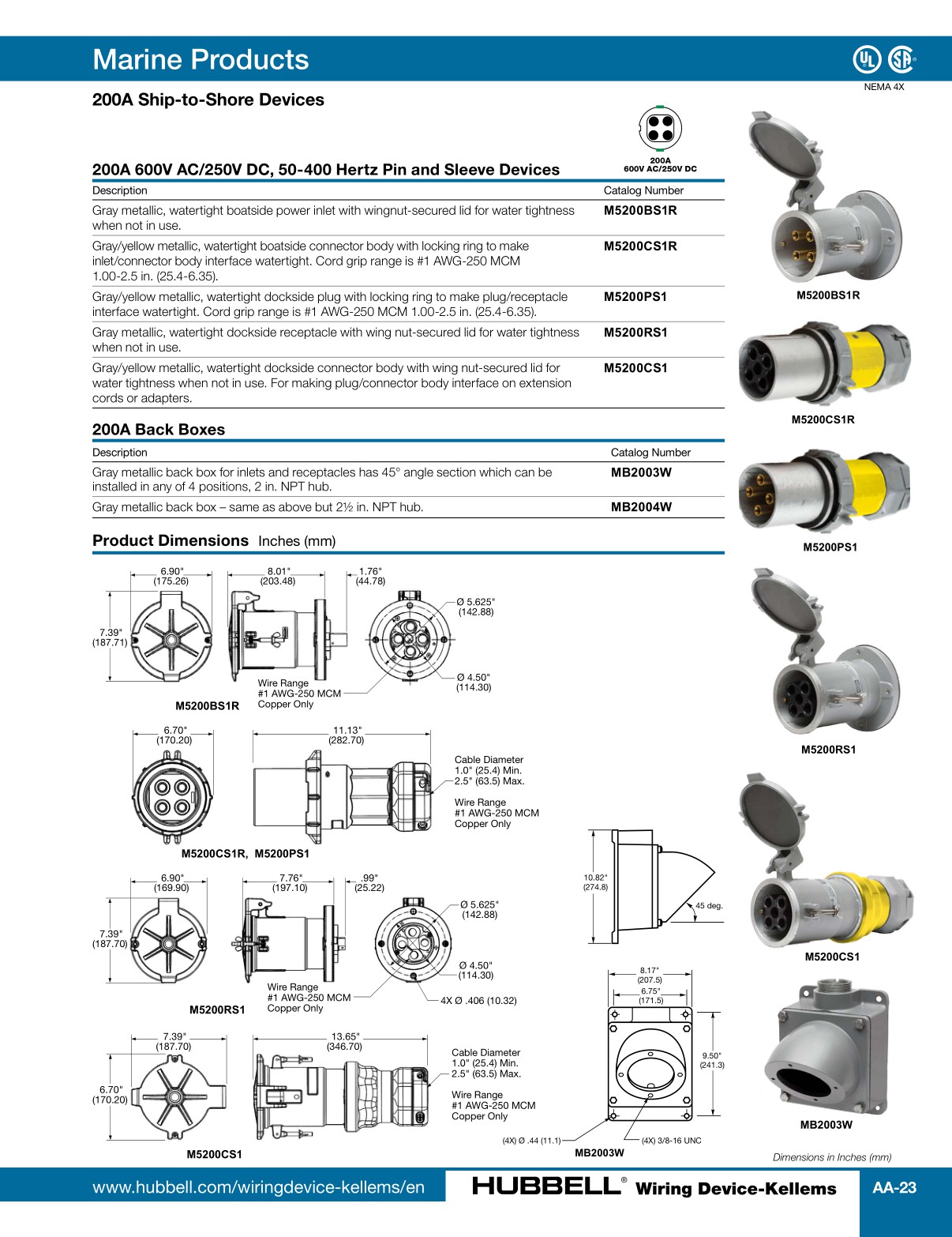 Hubbell-Wiring-Device-Kellems-Catalog