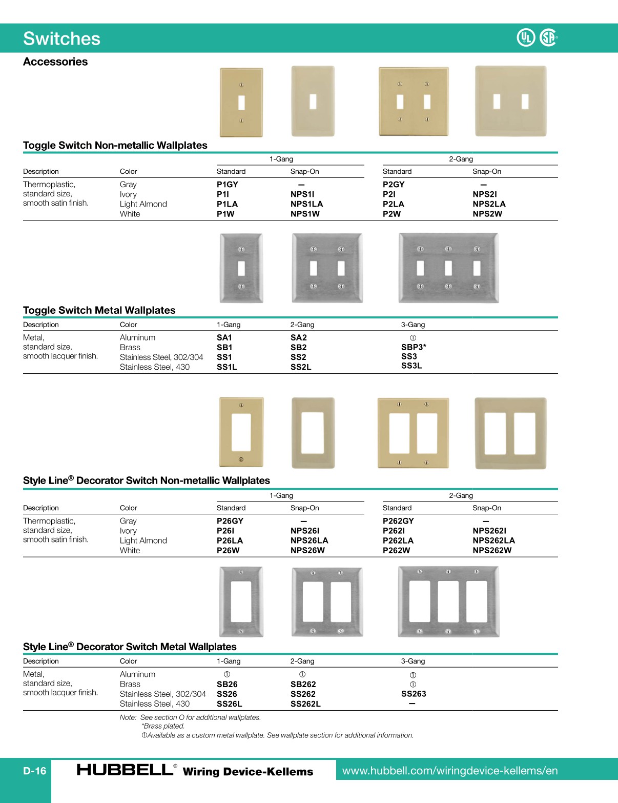 Hubbell-Wiring-Device-Kellems-Catalog