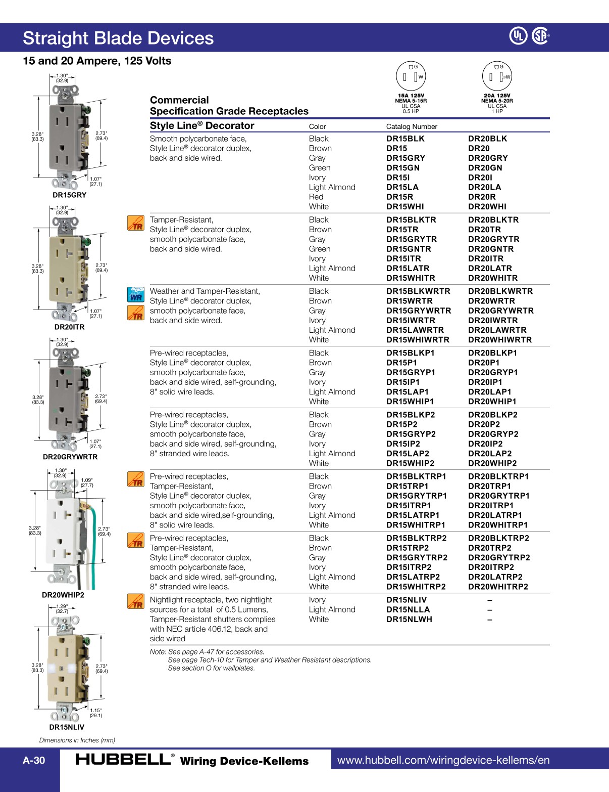 Hubbell-Wiring-Device-Kellems-Catalog