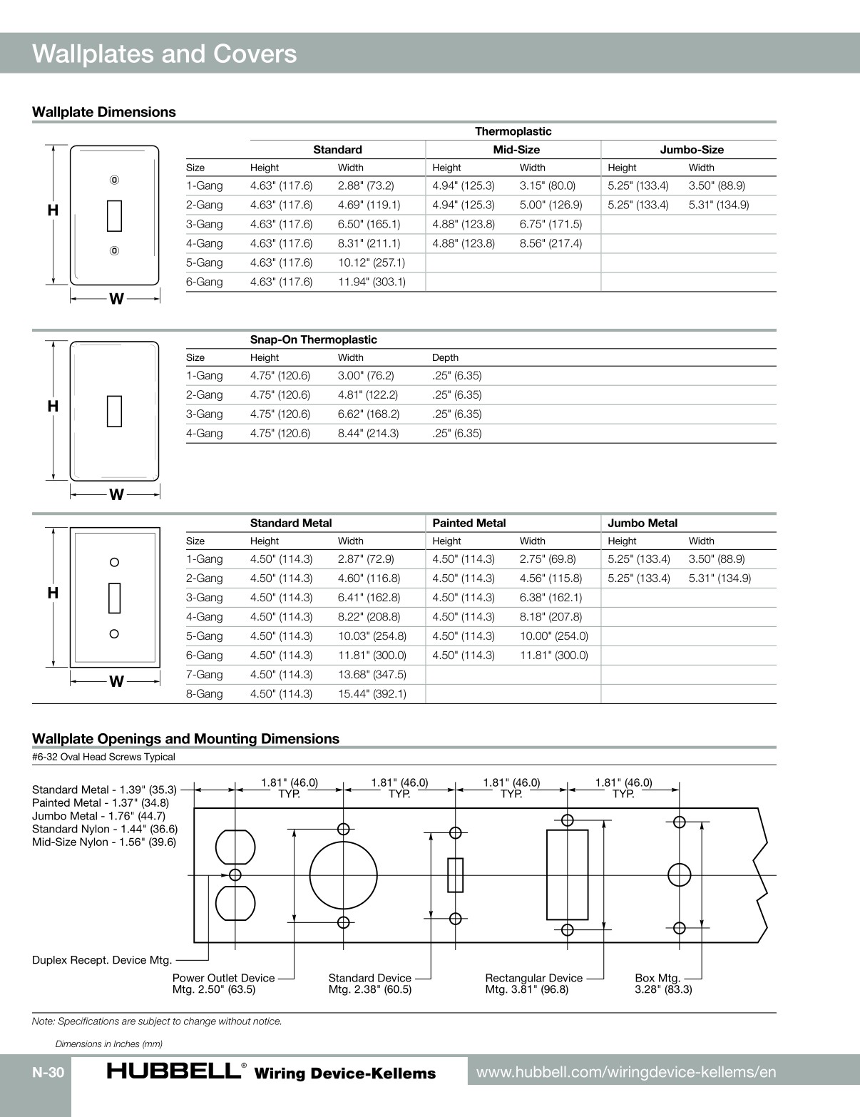 Hubbell-Wiring-Device-Kellems-Catalog
