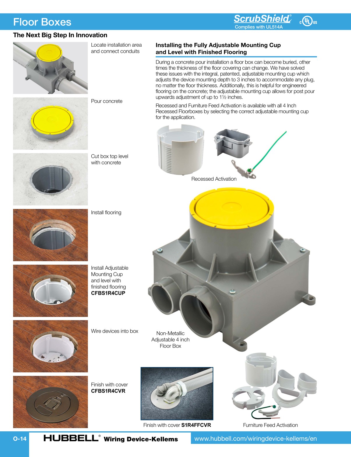 Hubbell-Wiring-Device-Kellems-Catalog