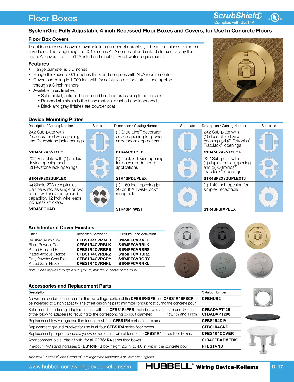 Hubbell-Wiring-Device-Kellems-Catalog