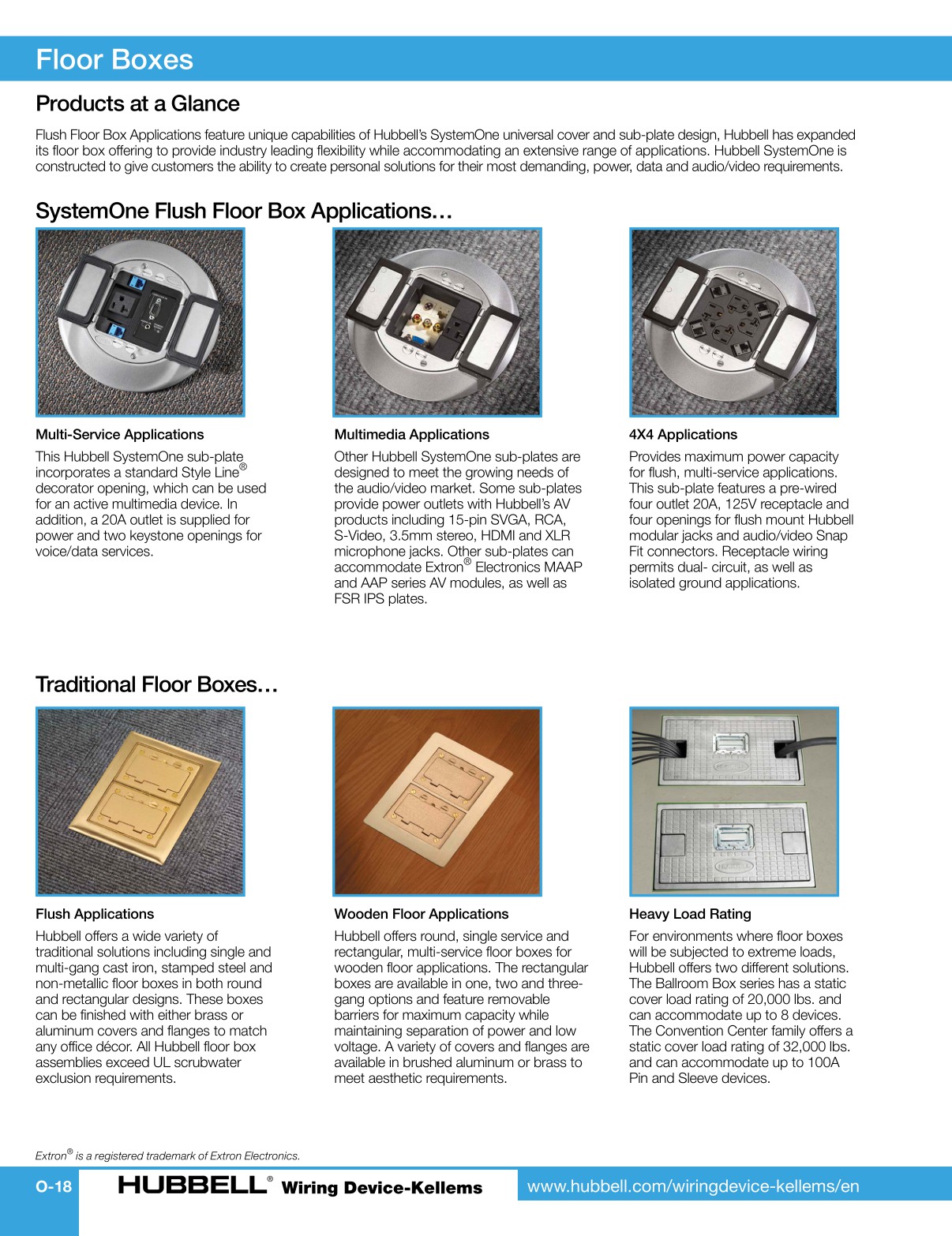 Hubbell-Wiring-Device-Kellems-Catalog