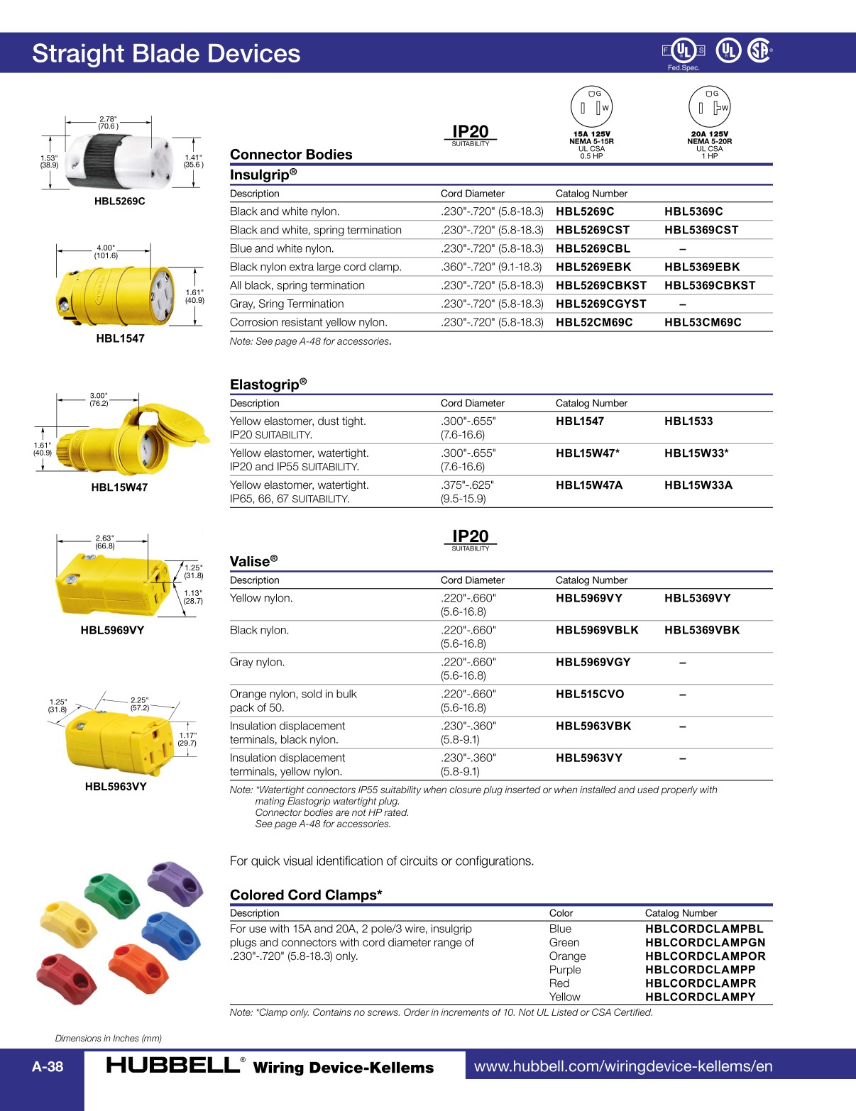 Hubbell-Wiring-Device-Kellems-Catalog