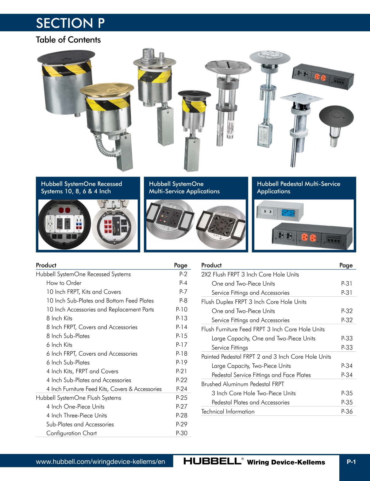 Hubbell-Wiring-Device-Kellems-Catalog