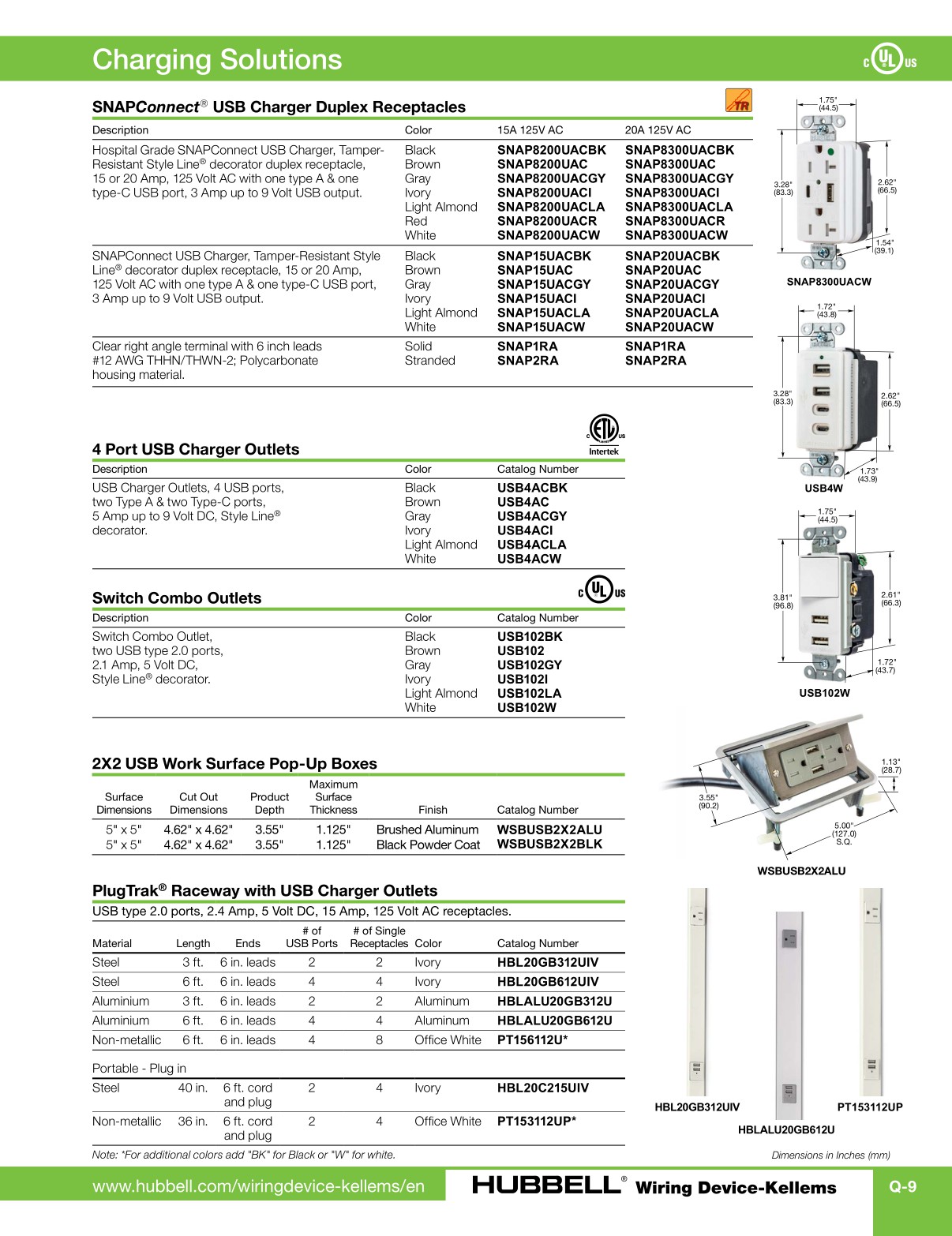 Hubbell-Wiring-Device-Kellems-Catalog