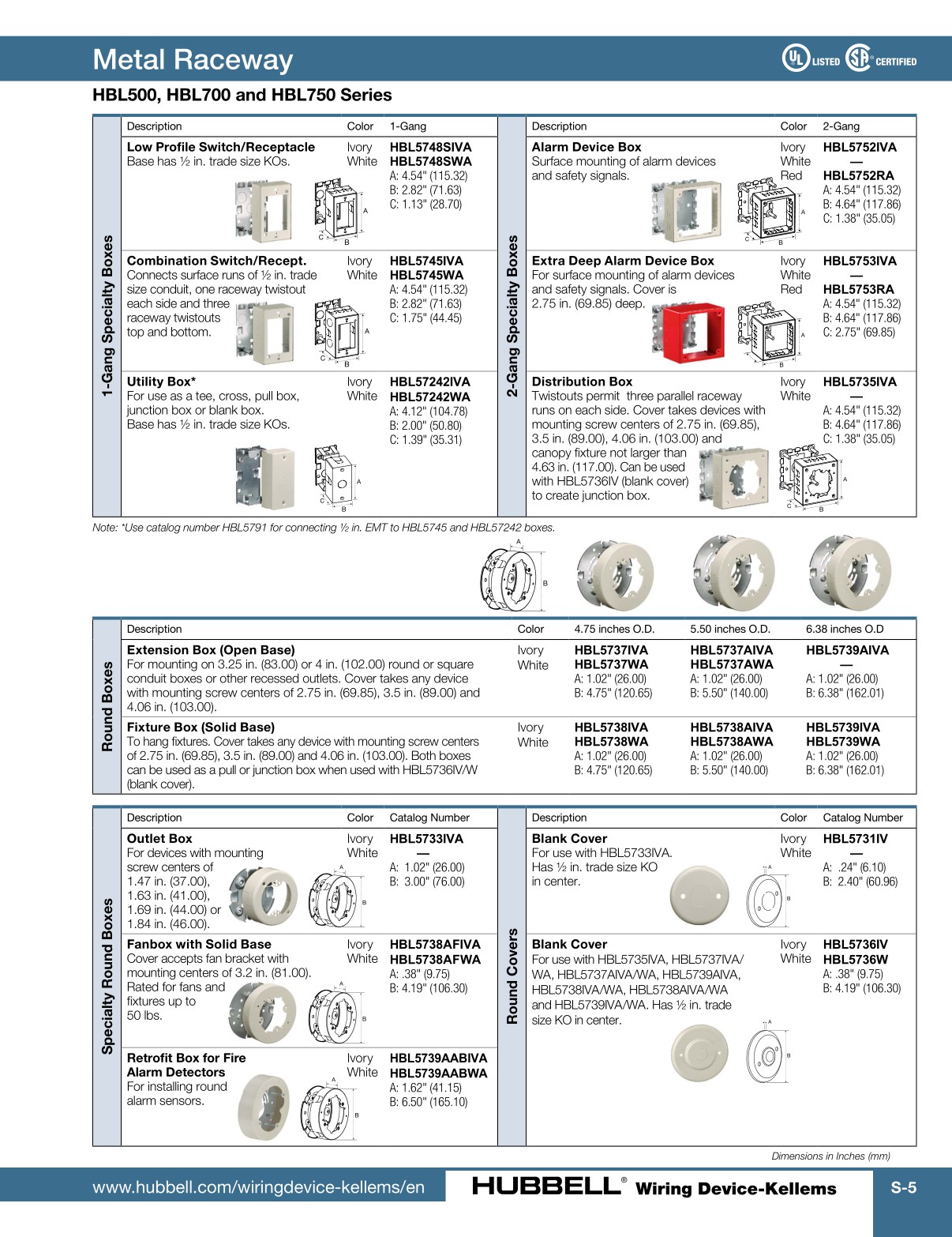 Hubbell Wiring Devices Catalog Hubbell Wiring