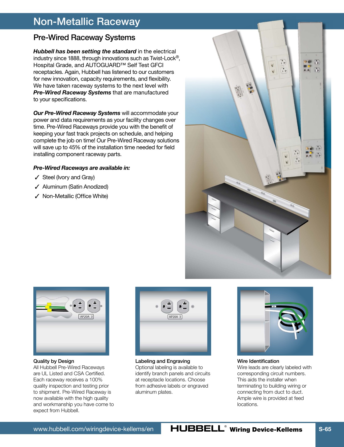 Hubbell-Wiring-Device-Kellems-Catalog