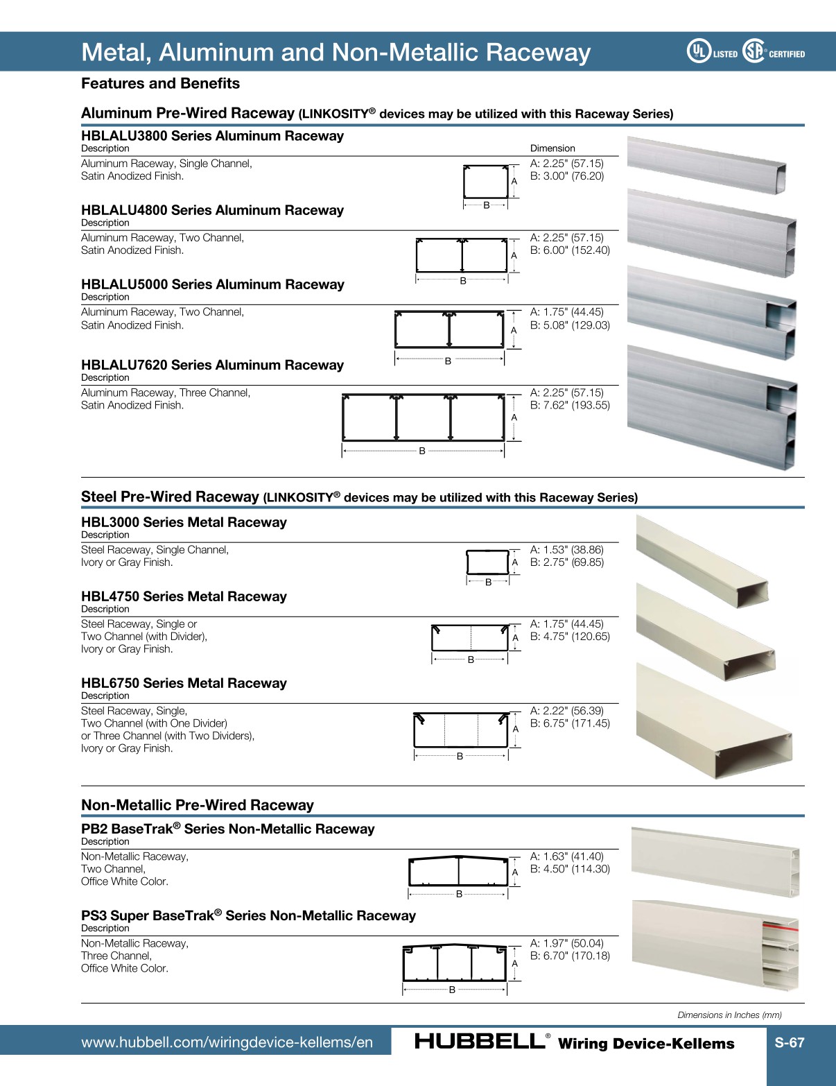 Hubbell-Wiring-Device-Kellems-Catalog