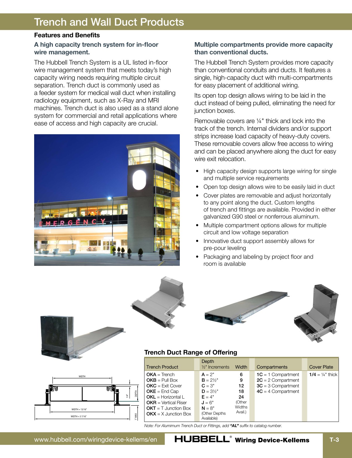 Hubbell-Wiring-Device-Kellems-Catalog