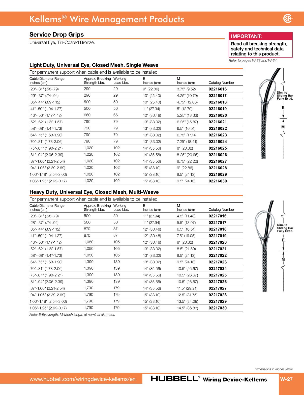 Hubbell-Wiring-Device-Kellems-Catalog