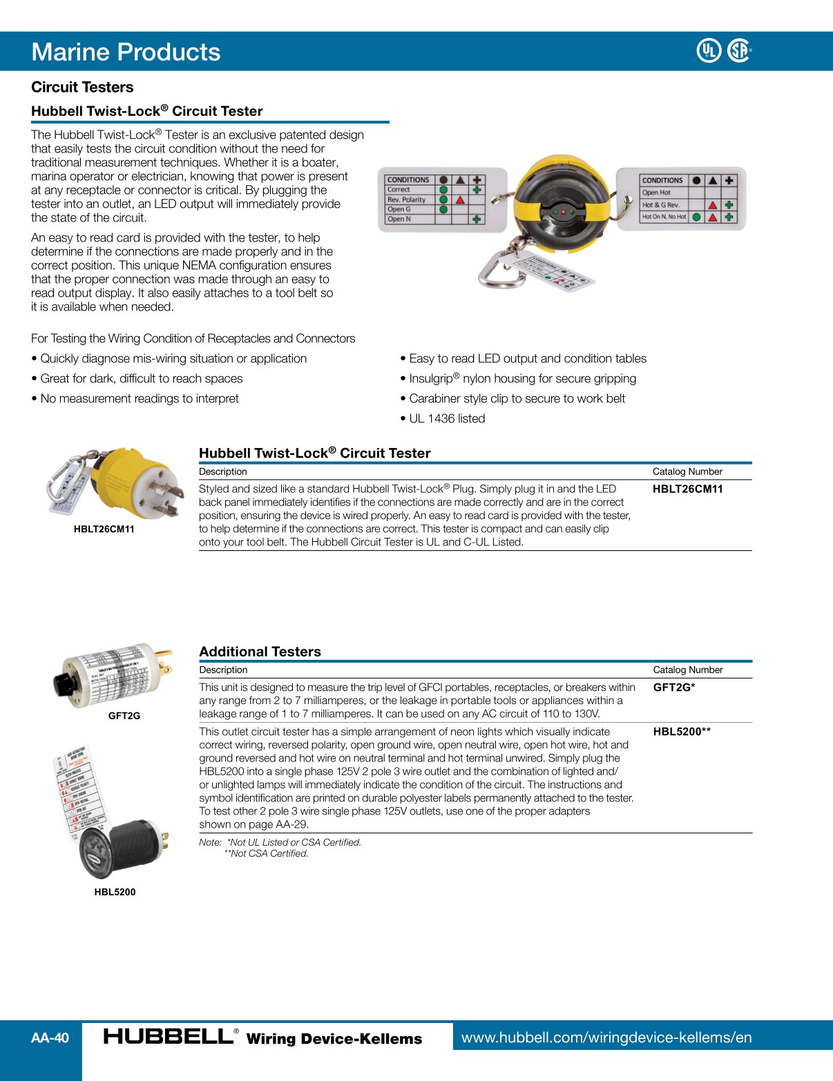 Hubbell-Wiring-Device-Kellems-Catalog